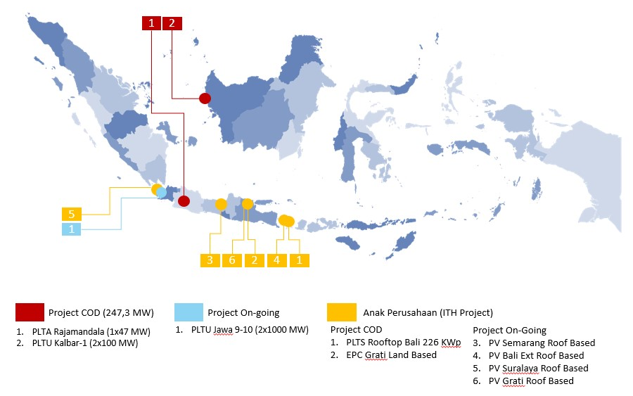 Tentang Kami - PT PLN Indonesia Power Renewables